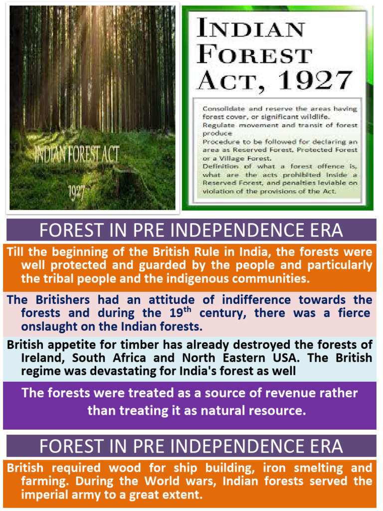 Forest Act 1927 | PDF | Forests | British Empire