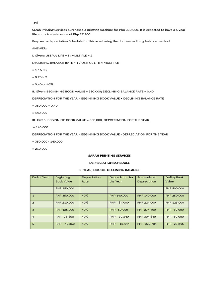 TRY! (Double-Declining Balance Method) | PDF