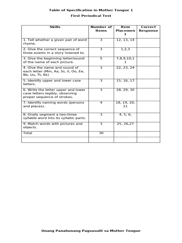 1st Periodical Test Sa MTB MLE | PDF