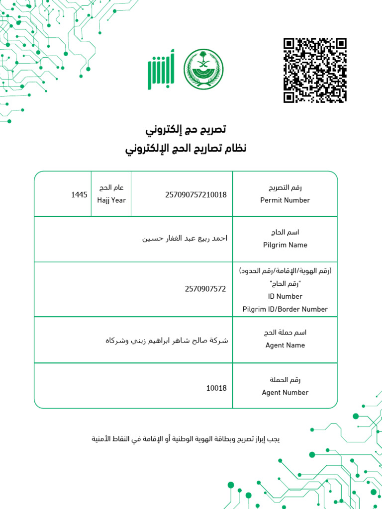 Hajj Permit | PDF