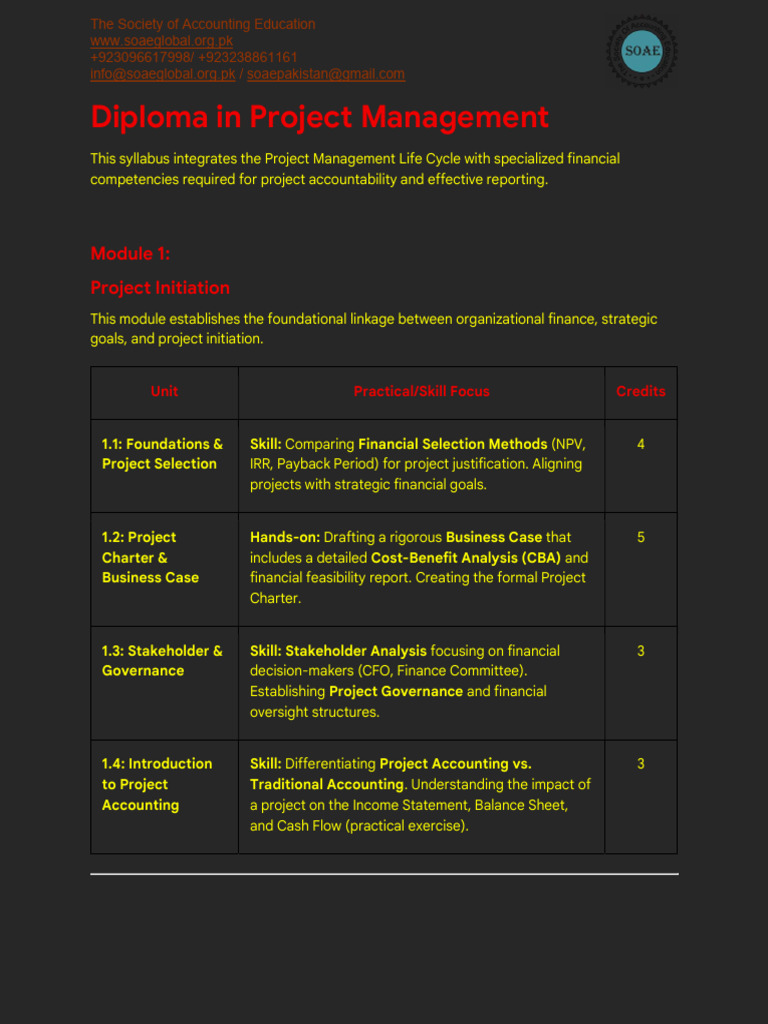 Diploma in Project Management | PDF | Business | Economies