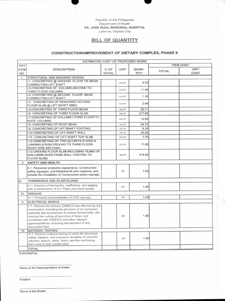 Dietary Complex Construction Bill of Quantities | PDF | Elevator | Concrete