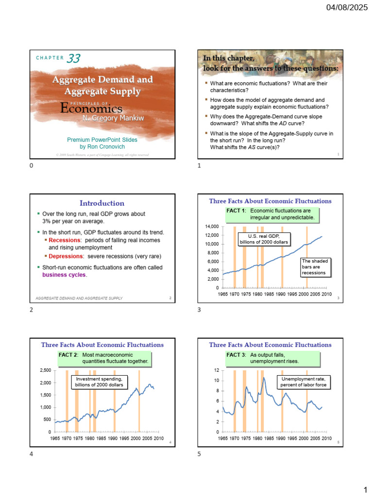 Understanding Aggregate Demand & Supply | PDF | Aggregate Demand ...