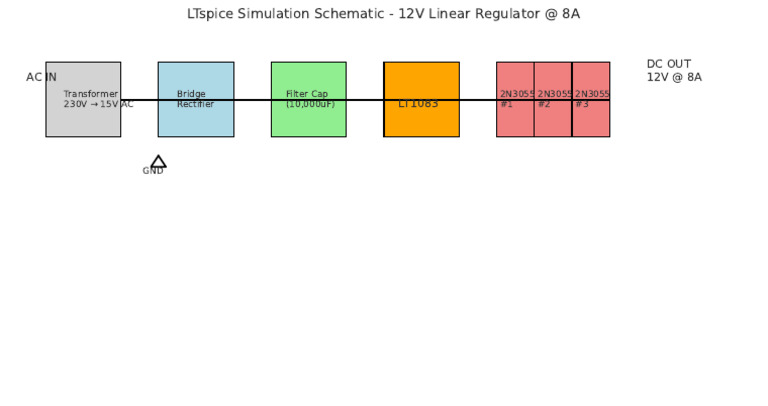 LTSpice 12V 8A Linear Regulator Schematic | PDF