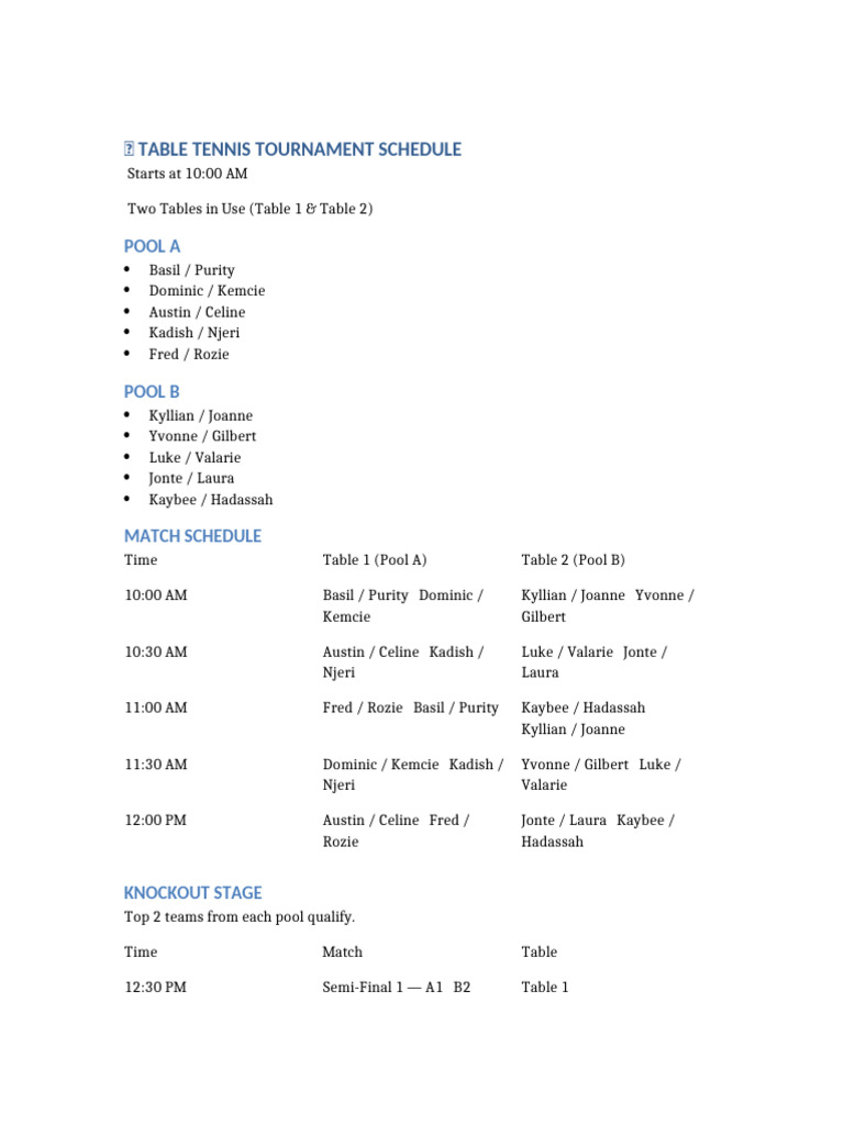 MUSTTTC Mixed Doubles Tournament Schedule | PDF