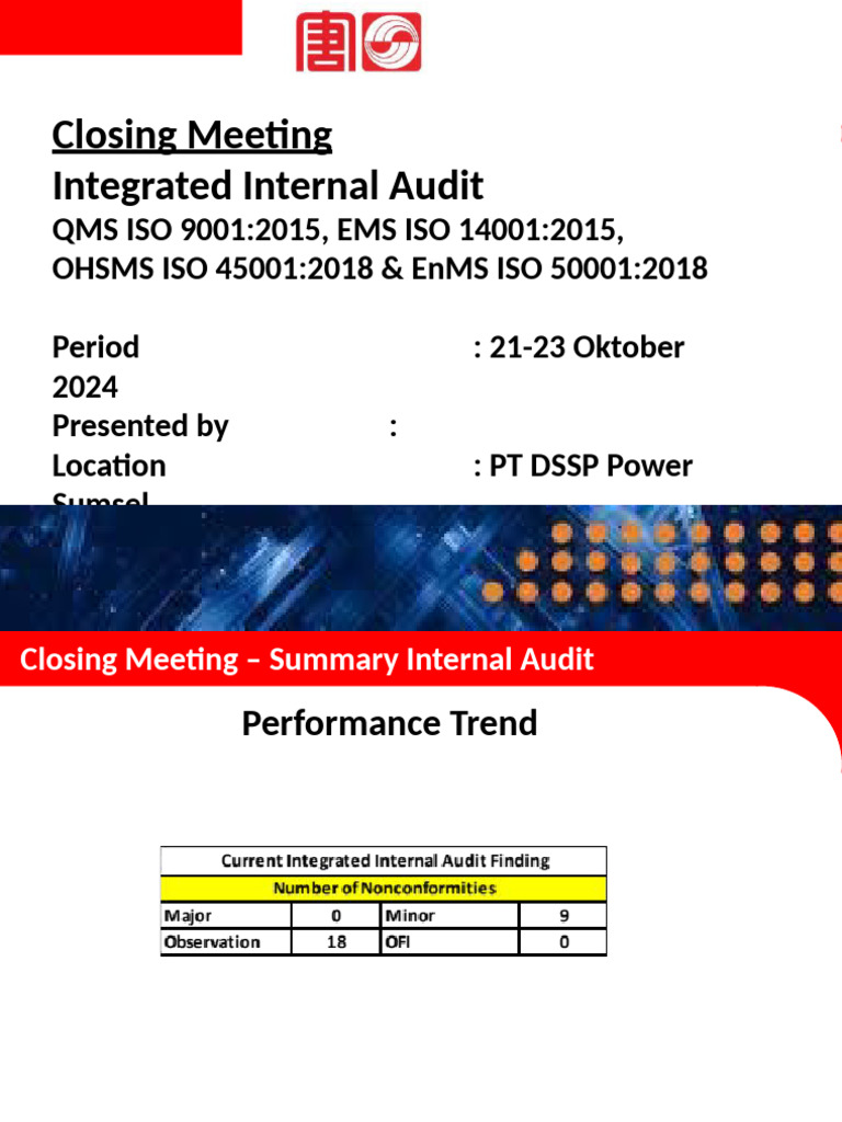 Integrated Internal Audit Report DSSP | PDF