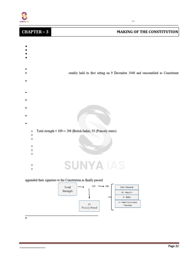 Indian Constitution Making Process | PDF | Politics Of India | Government