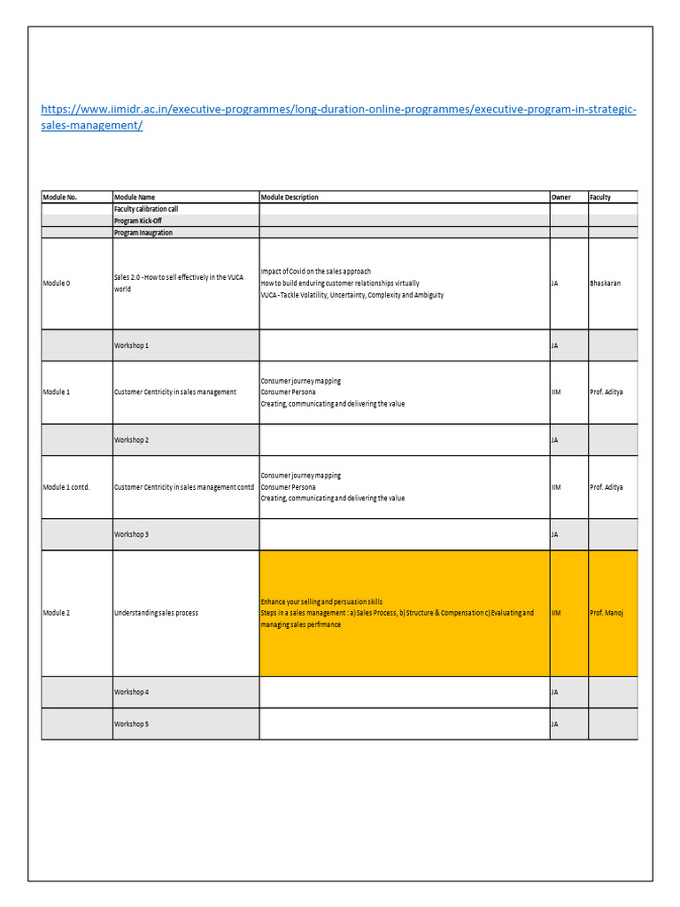 SSM Schedule and Workshop | PDF | Sales | Business