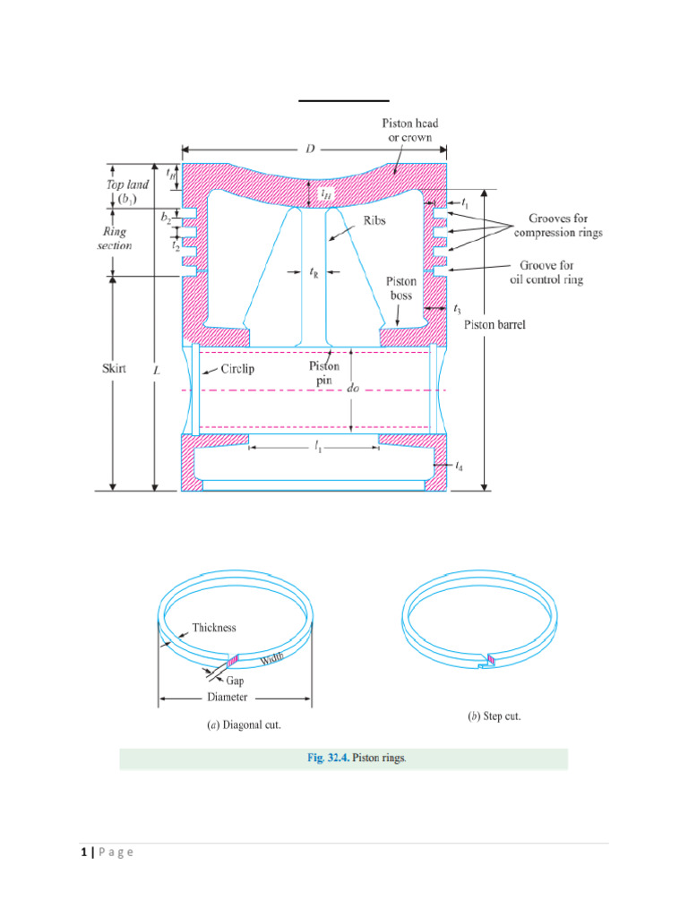 Piston Design Examples 2 | PDF