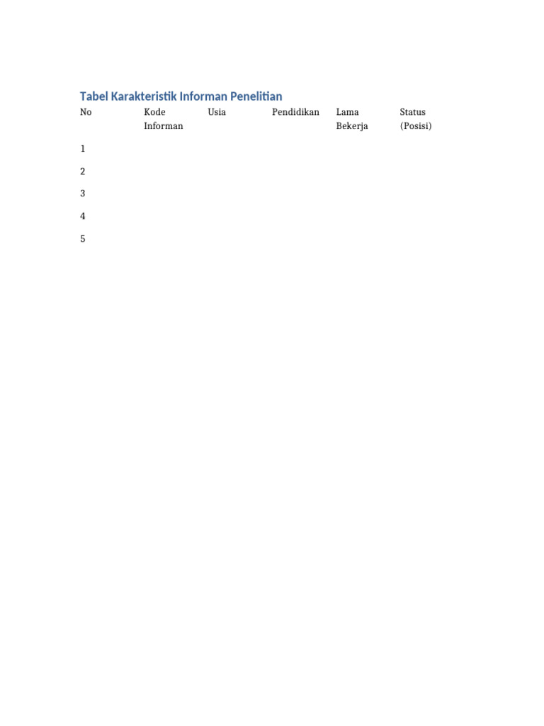 Tabel Karakteristik Informan | PDF