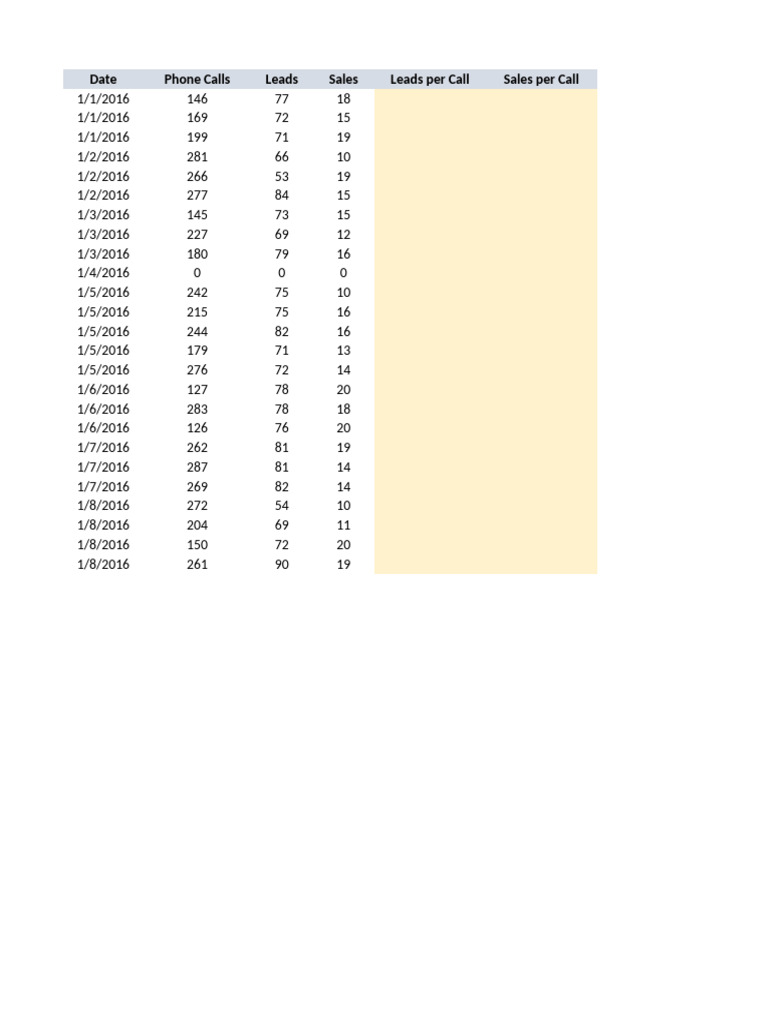 Advanced Excel - Practice Set | PDF | Southern United States | Missouri