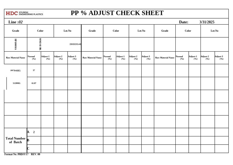 PP % Adjust Check Sheet | PDF