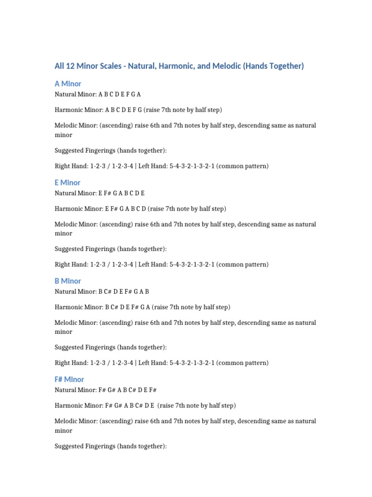 Minor Scales All Types | PDF | Minor Scale | Elements Of Music