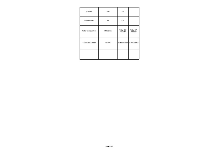 Pump Power Calculator | PDF