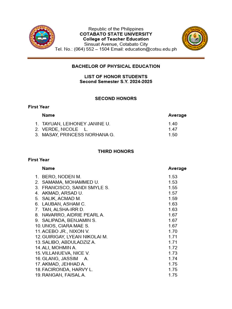 Cotabato State University Honor Students | PDF | Chess Theory | Chess