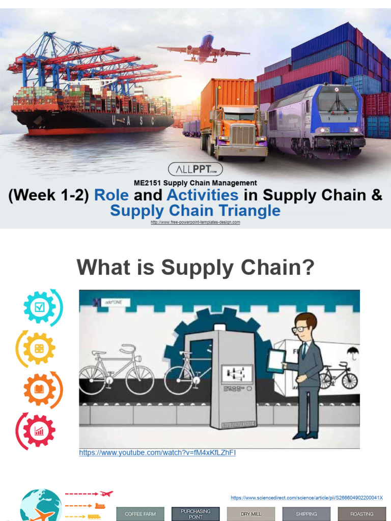 Week 1-2 Introduction Supply Chain | PDF | Supply Chain | Inventory