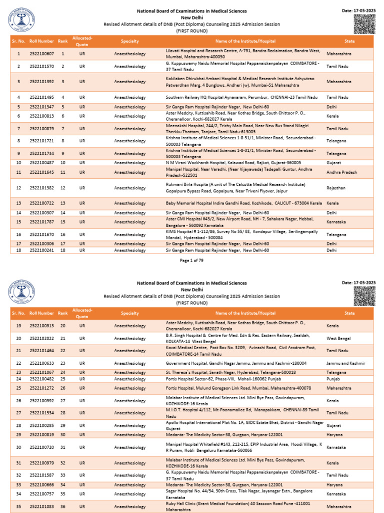 2025 Seat Allotment | PDF