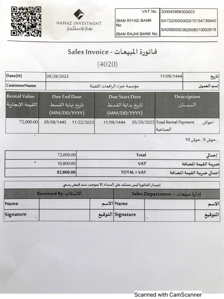 CamScanner 02-05-2023 14.19 | PDF