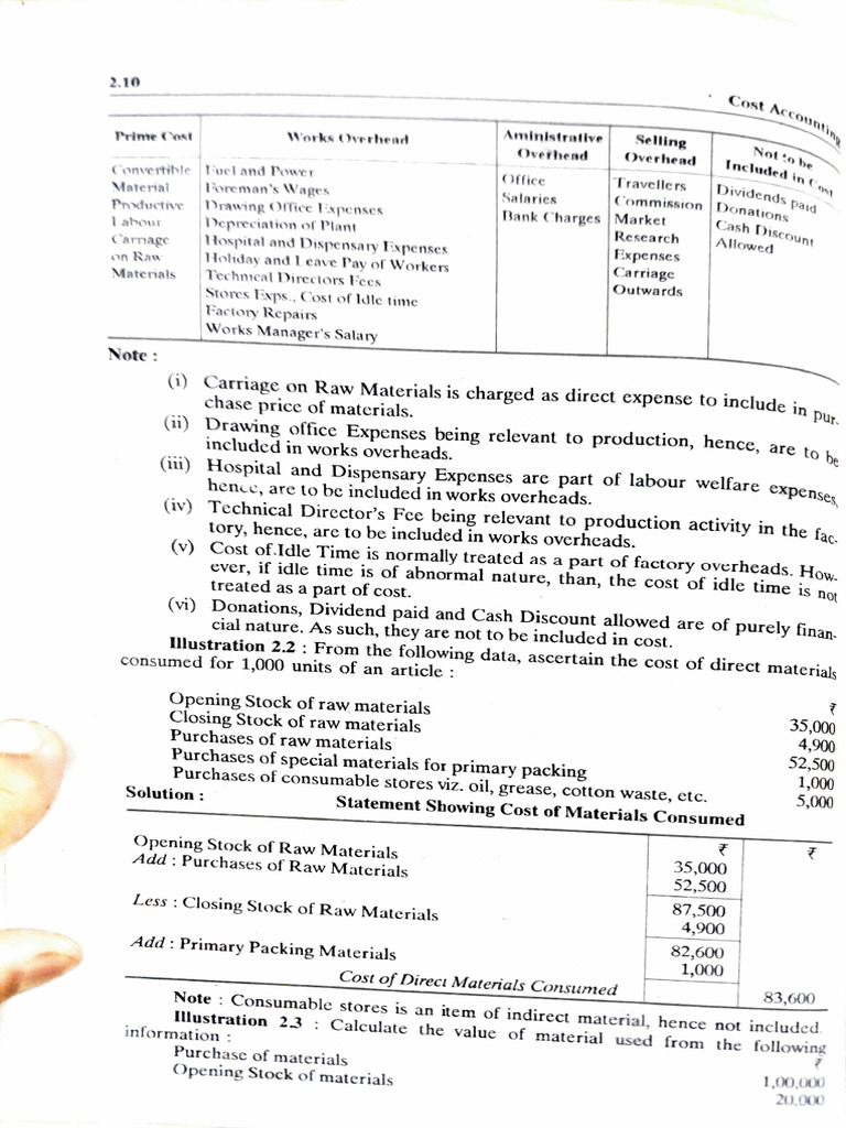 Cost Accounting Elements of Cost | PDF