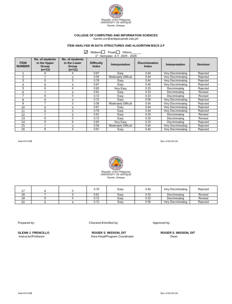 Item Analysis for Data Structures Exam | PDF | Applied Mathematics ...