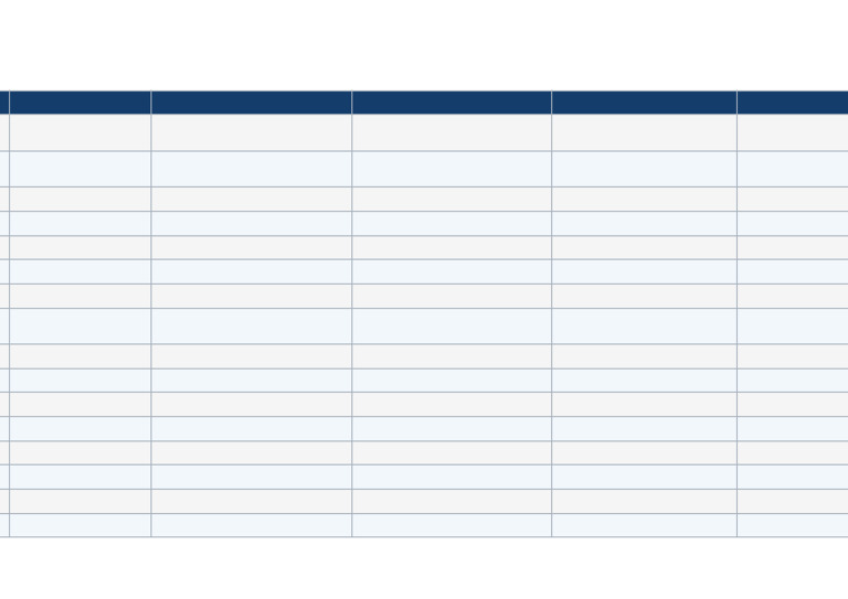 GMAT 16-Week Study Plan for 700+ Score | PDF | Graduate Management ...