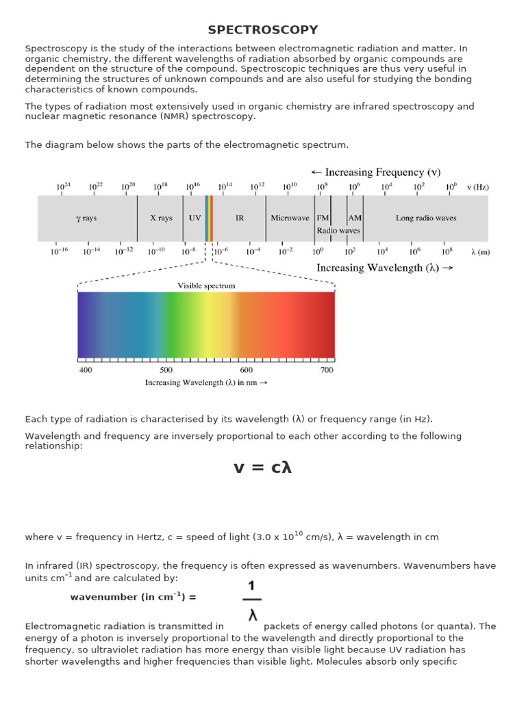 Understanding Infrared Spectroscopy | PDF | Electromagnetic Radiation ...