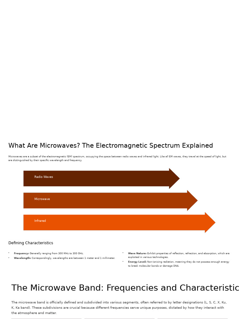 Understanding Microwaves in EM Spectrum | PDF | Microwave | Radio Spectrum