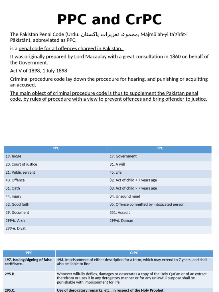 PPC and CRPC (Block G Theme 1, Week 2) | PDF | Crimes | Crime & Violence