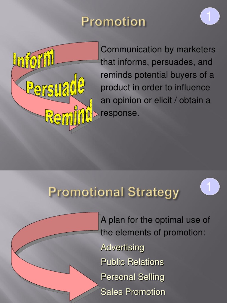 Advertising Media Final | PDF | Mass Media | Promotion (Marketing)