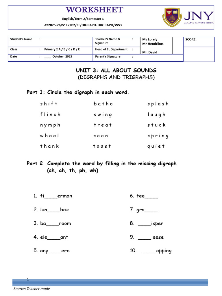 Digraphs and Trigraphs Worksheet | PDF | Chess Theory | Chess
