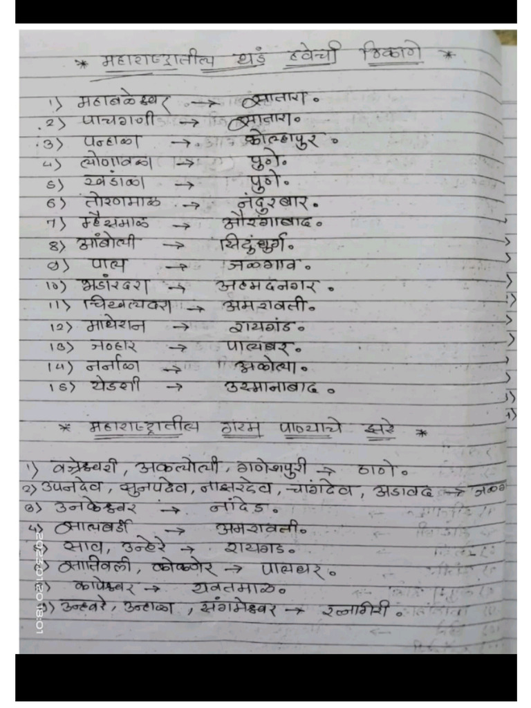 Thand Hava Thikan | PDF