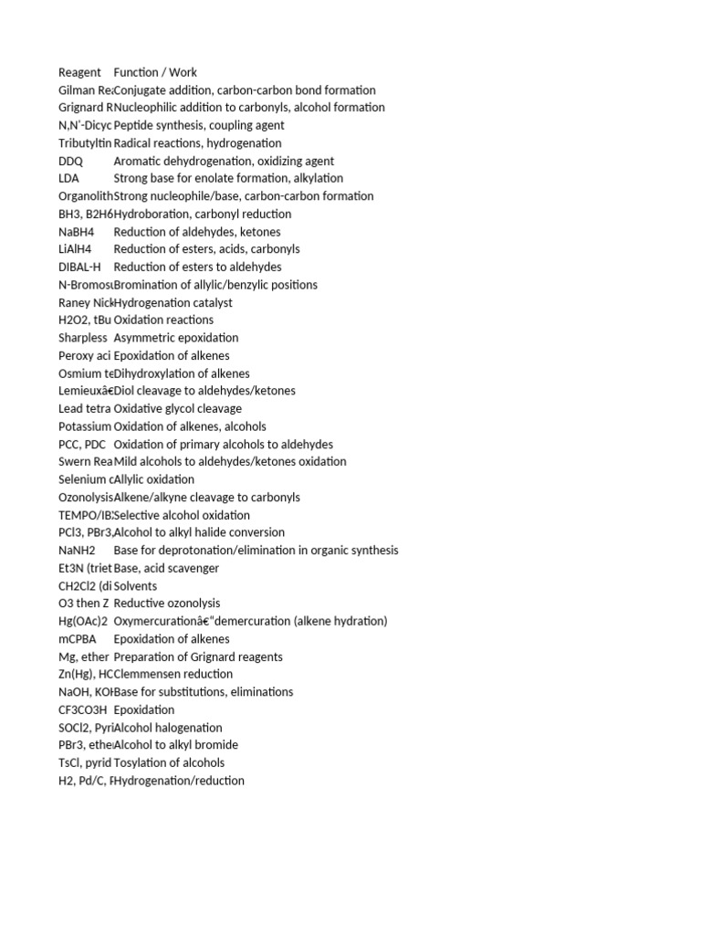 Essential Organic Reagents and Their Functions | PDF