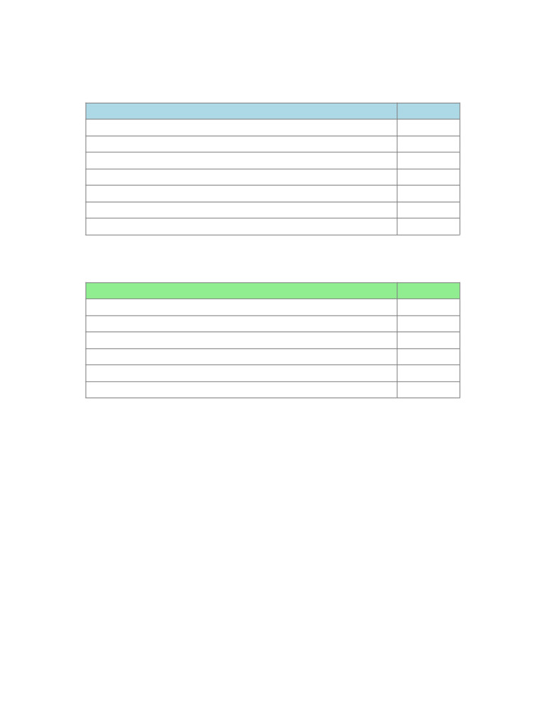 Weekly Planner Tracker | PDF | Physics | Chemistry