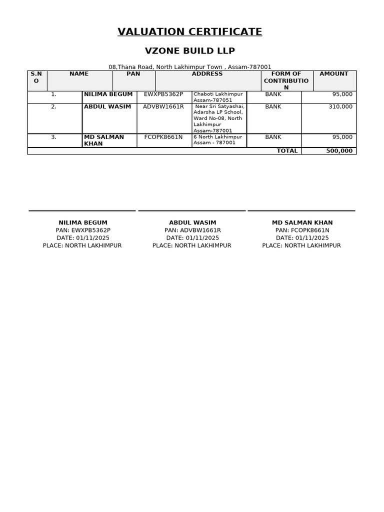 Valuation Certificate VZONE BUILD LLP 20251107 | PDF