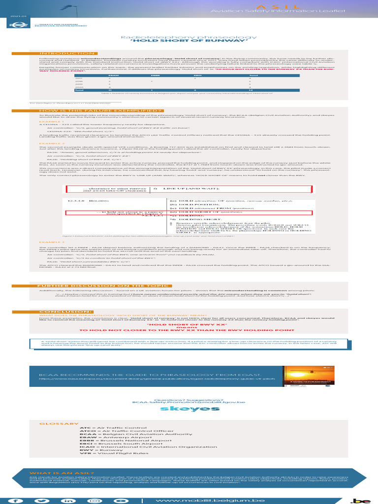 Asil 2021 01 Hold Short of Runway | PDF | Air Traffic Control | Aviation