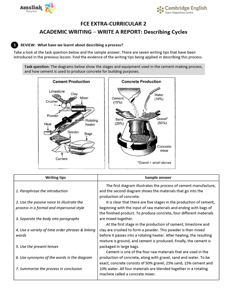 Academic Report Writing on Processes | PDF | Water Cycle | Silk