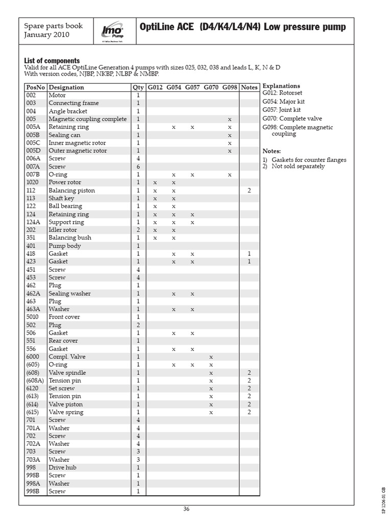 OptiLine ACE Low Pressure Pump Parts Guide | PDF | Pump | Valve