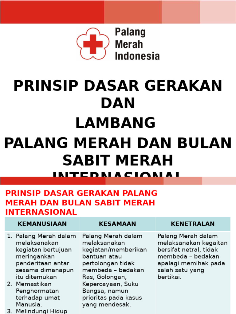 Prinsip dan Lambang Palang Merah Indonesia | PDF