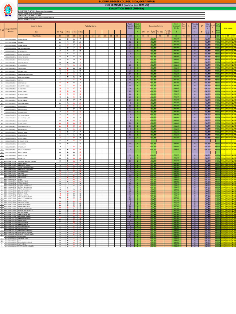 Tes - Les Bca 1st Year - Icp C | PDF