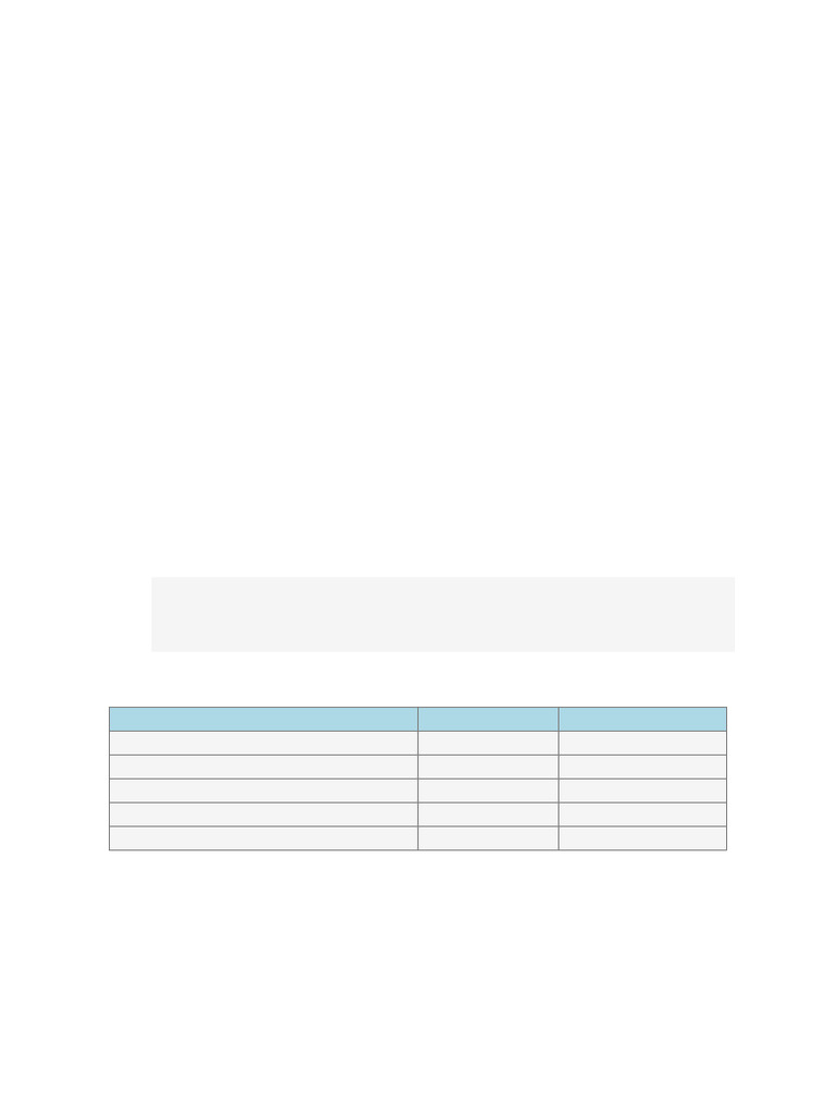 T3 Normalization Report | PDF