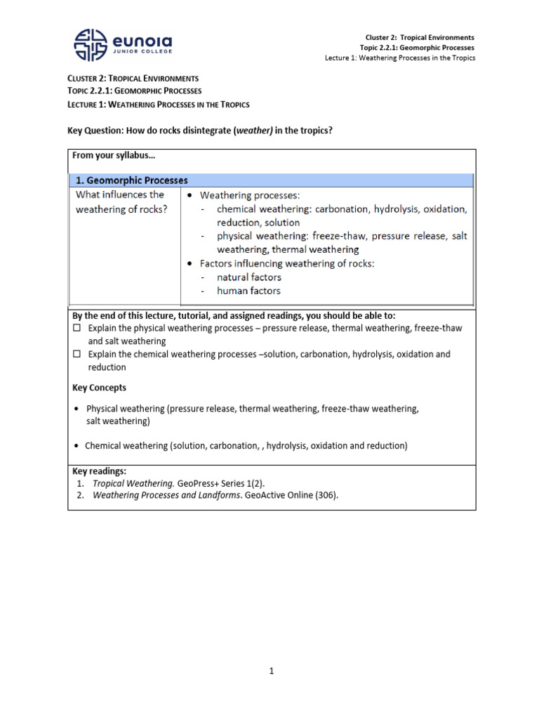Weathering Processes in Tropical Geomorphology | PDF | Weathering ...