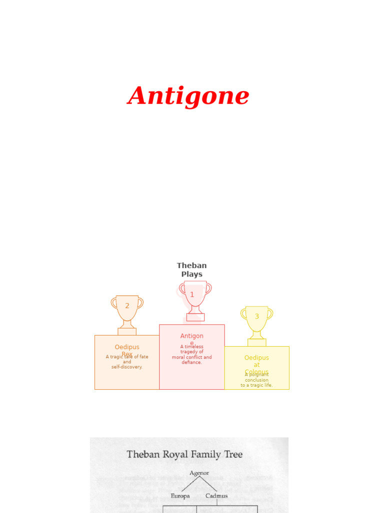 Lec 2 Antigone | PDF | Oedipus | Boeotian Mythology