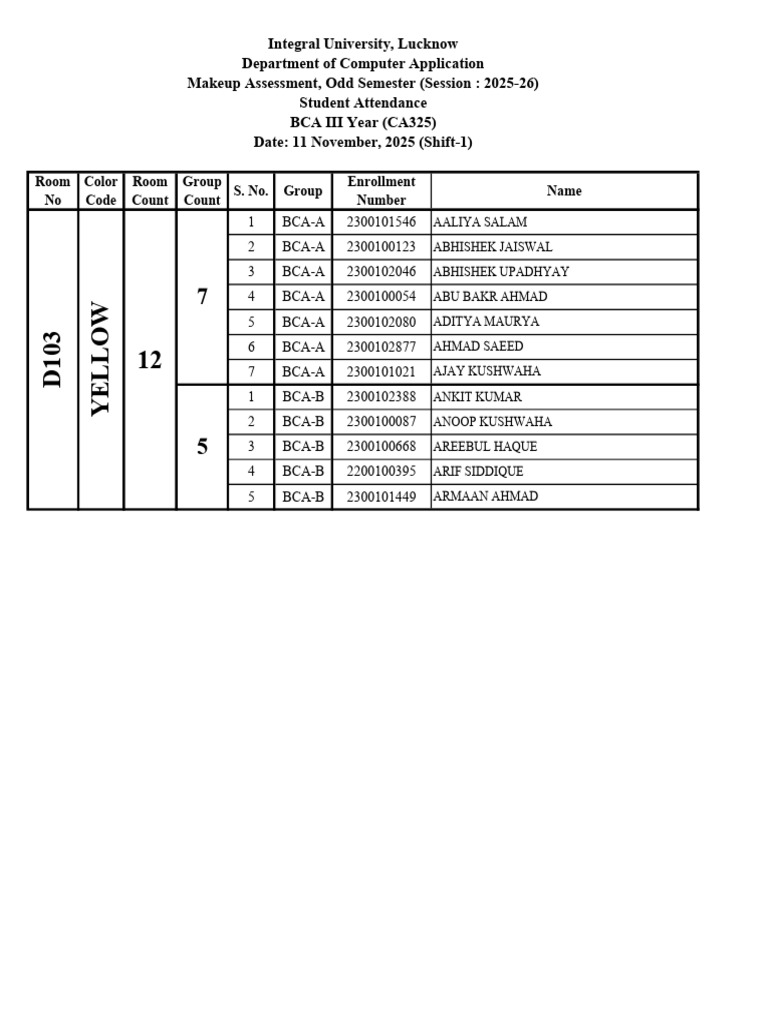 BCA 3rd Yr Seating Plan CA325 11 Nov 1st Shift | PDF