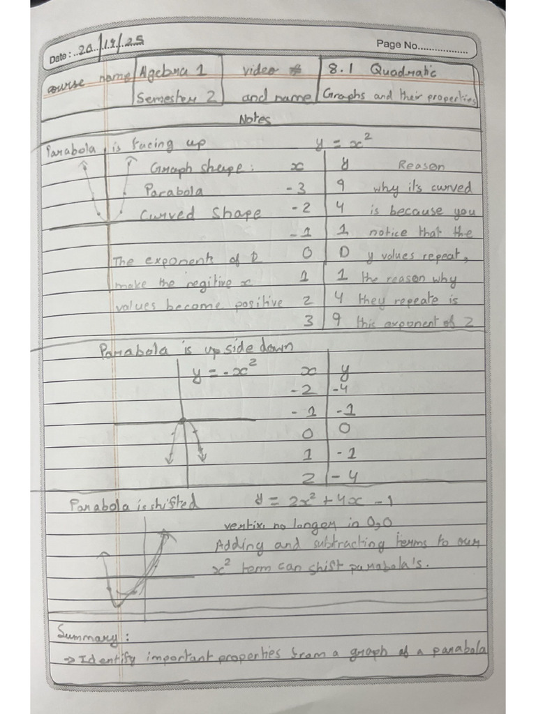 Unit 8 Notes | PDF