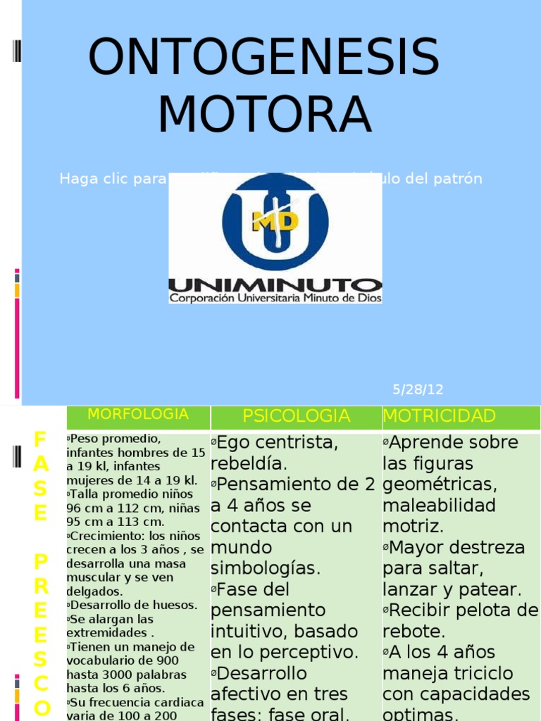 Ontogenesis Motora | PDF | Hombre | Adultos