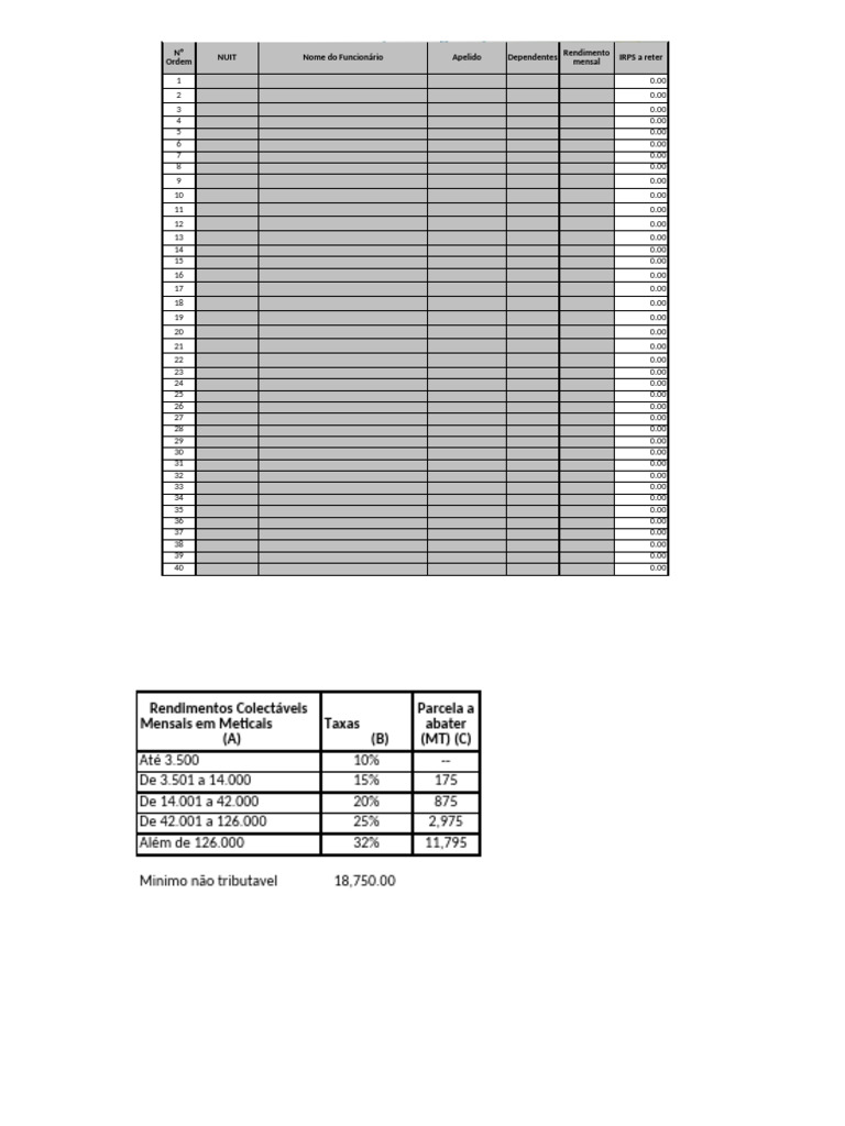 Tabela de IRPS e Rendimentos Mensais | PDF | Esportes