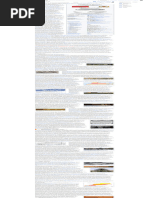Liste des Matricules au Maroc | PDF | Morocco