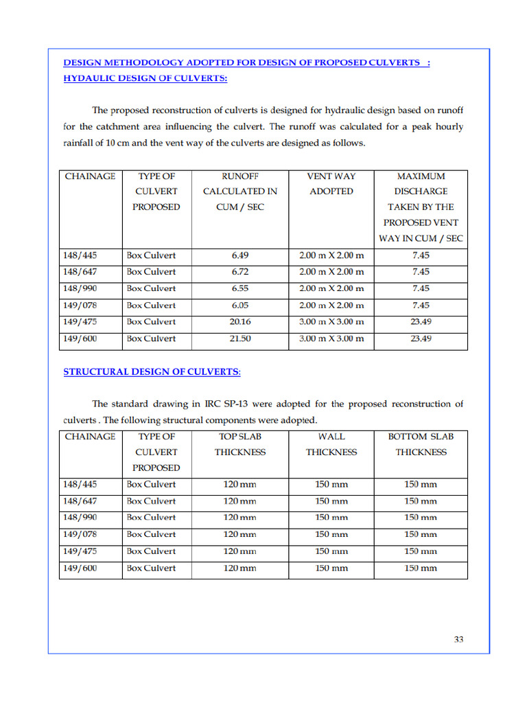 Kalapet Ecr - DPR | PDF