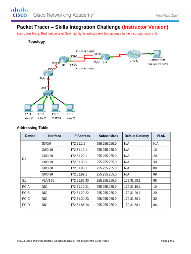 6.4.1.2 Packet Tracer - Skills Integration Challenge Instructions - ILM ...