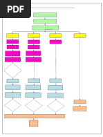 KOC HSE Management System Overview | PDF | Occupational Safety And ...
